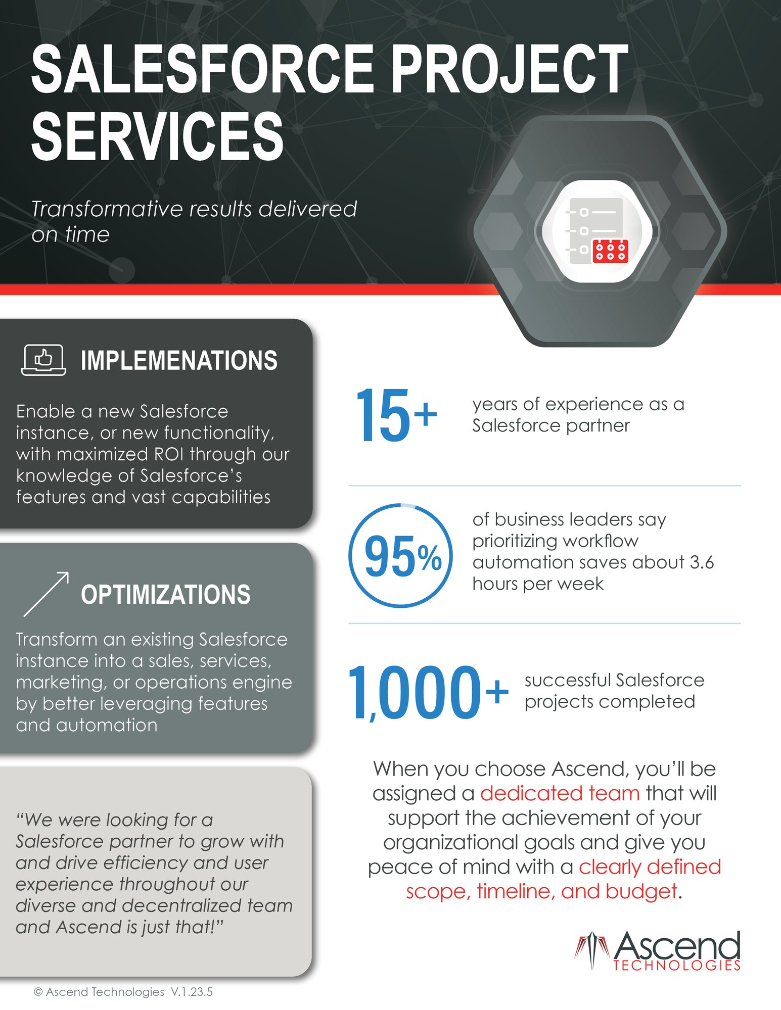 Salesforce Project Services Datasheet Ascend